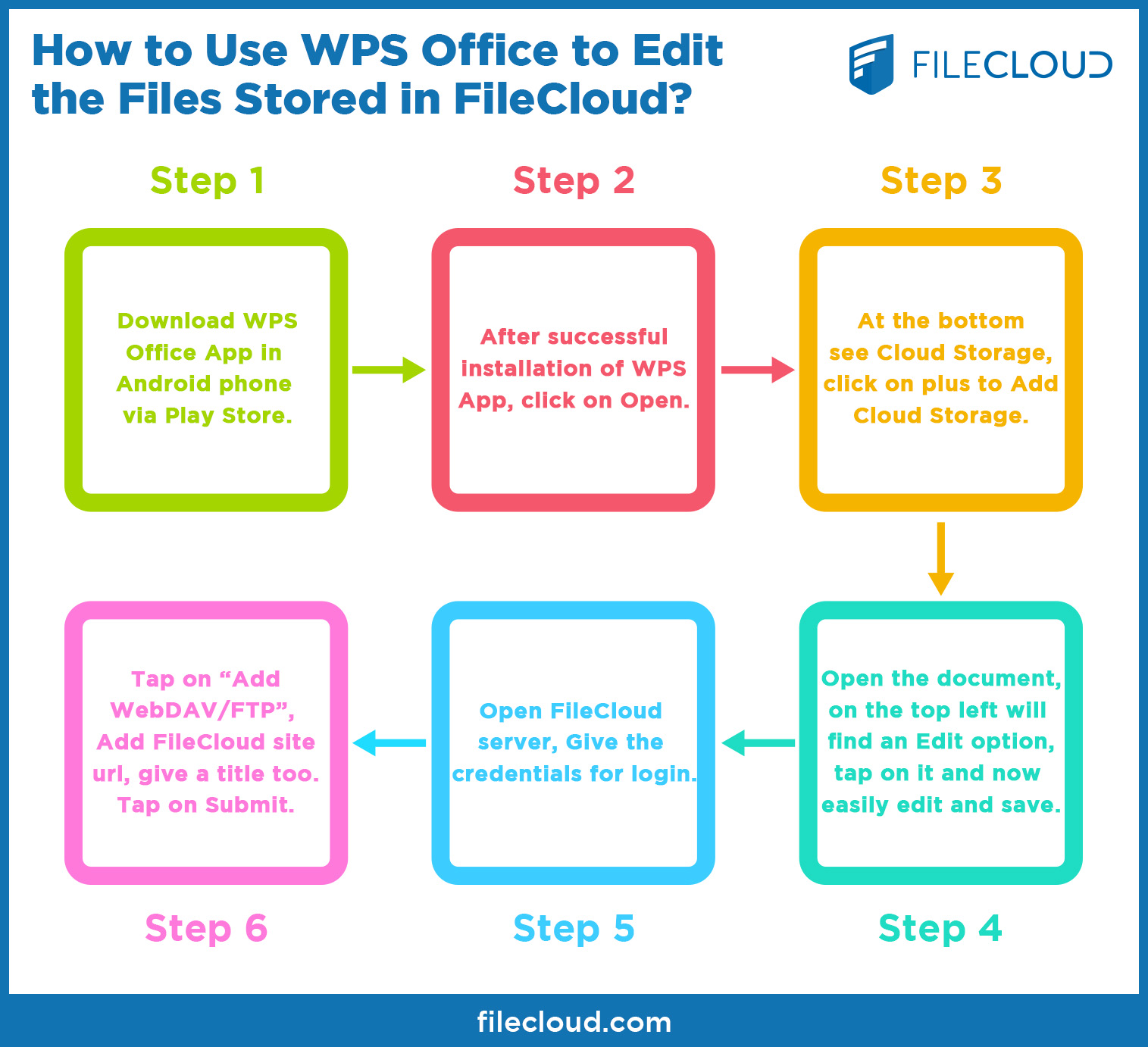 How To Open Wsp Files JasmanRaigan