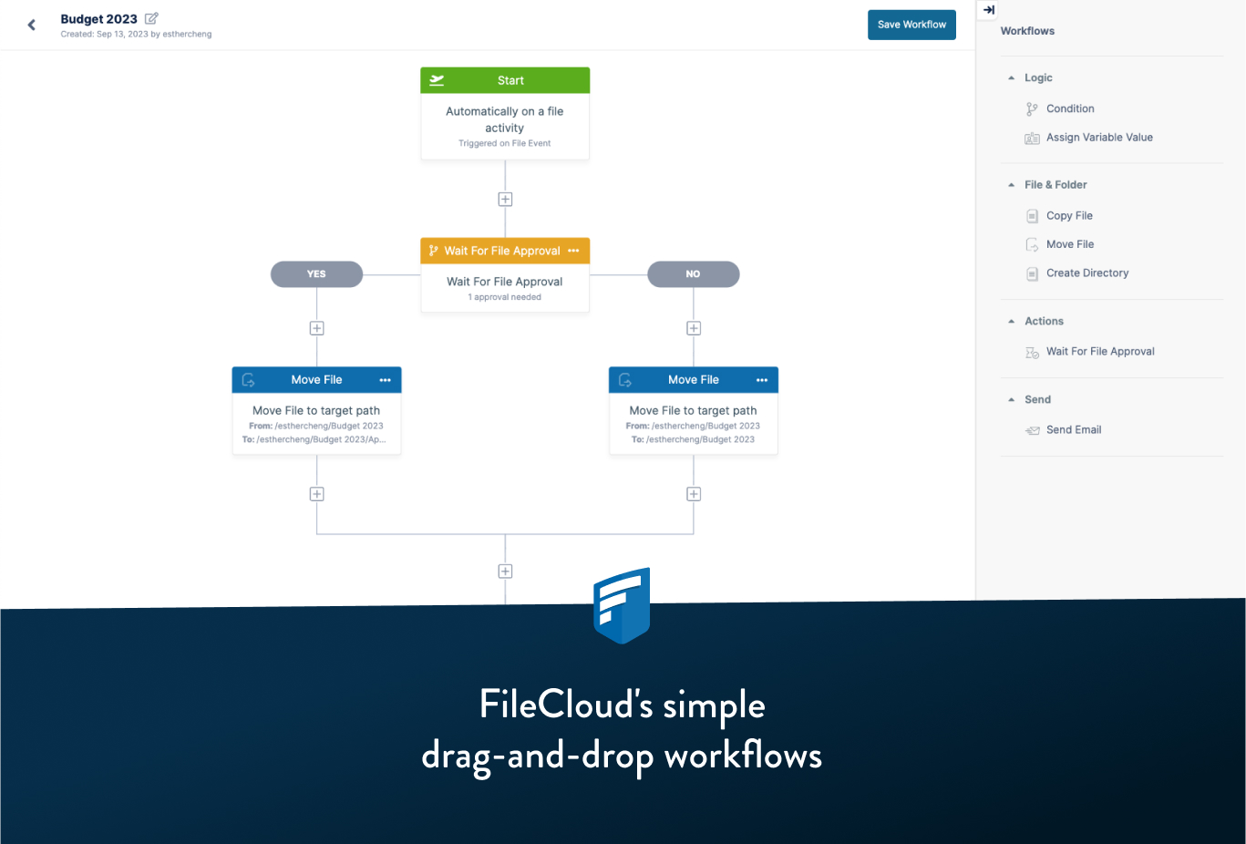 Key Updates to FileCloud’s Workflow Automation
